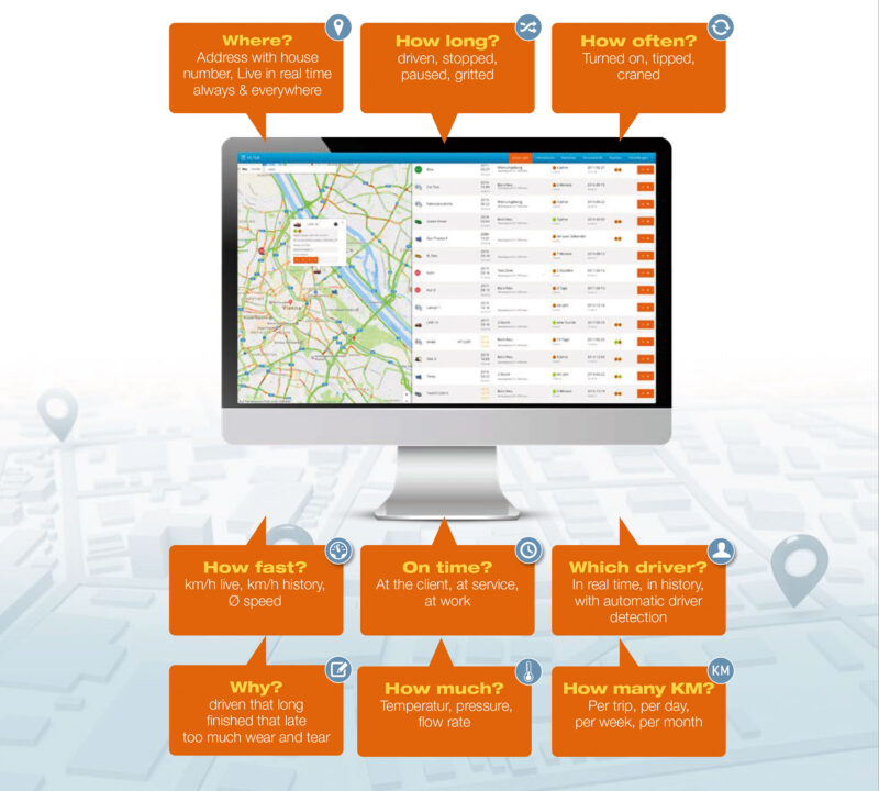 GPS logbook - elektronisches Fahrtenbuch GPS